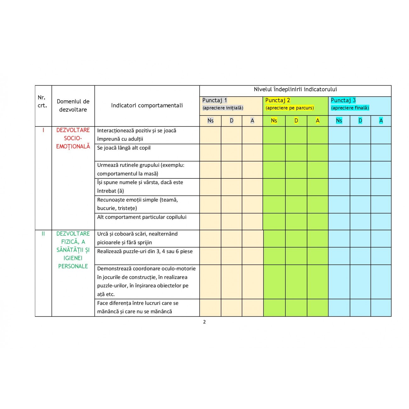 Fisa de apreciere a progresului individual - grupa mini - 1000000000000002