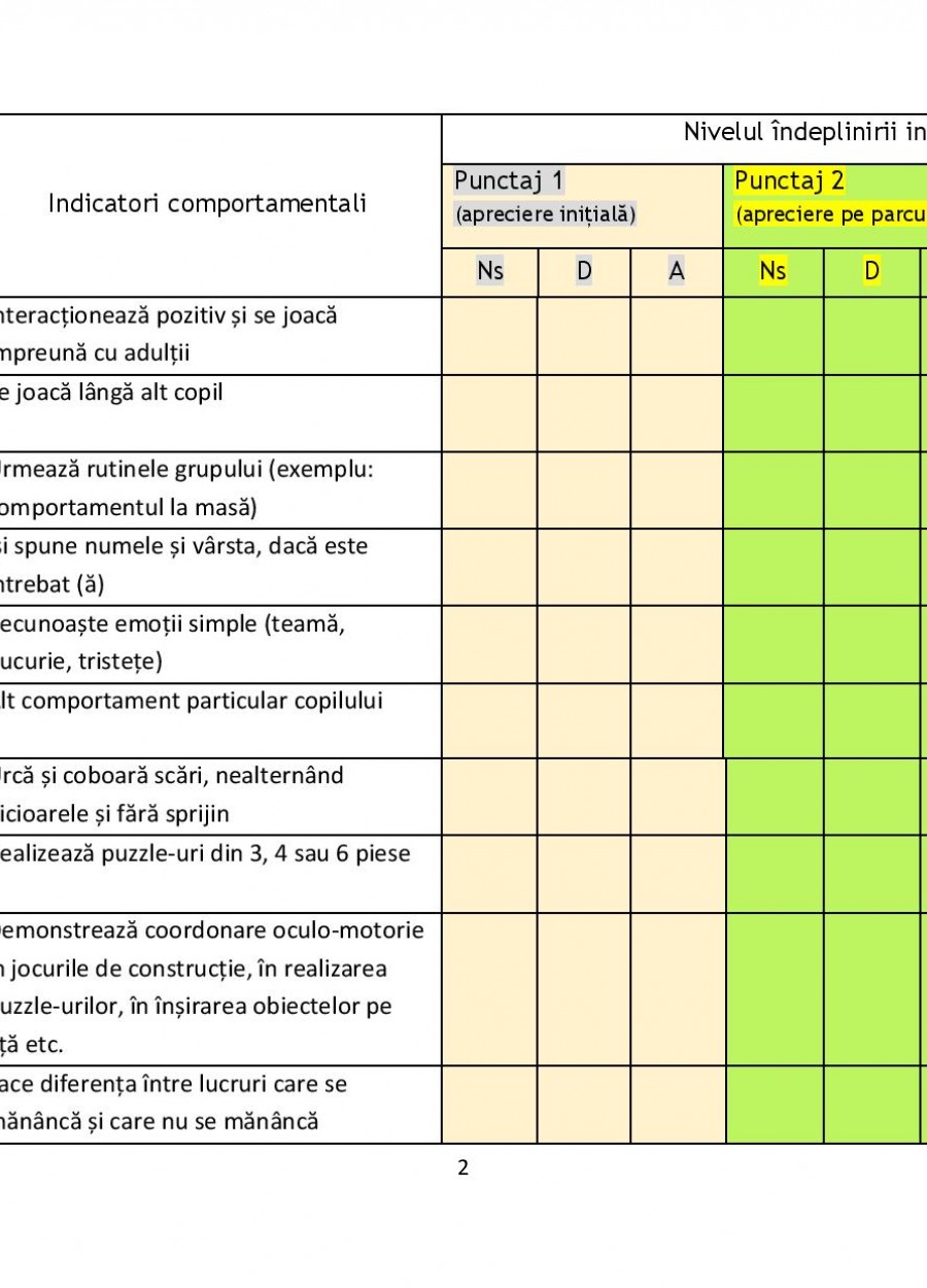 Fisa de apreciere a progresului individual - grupa mini - 1000000000000002